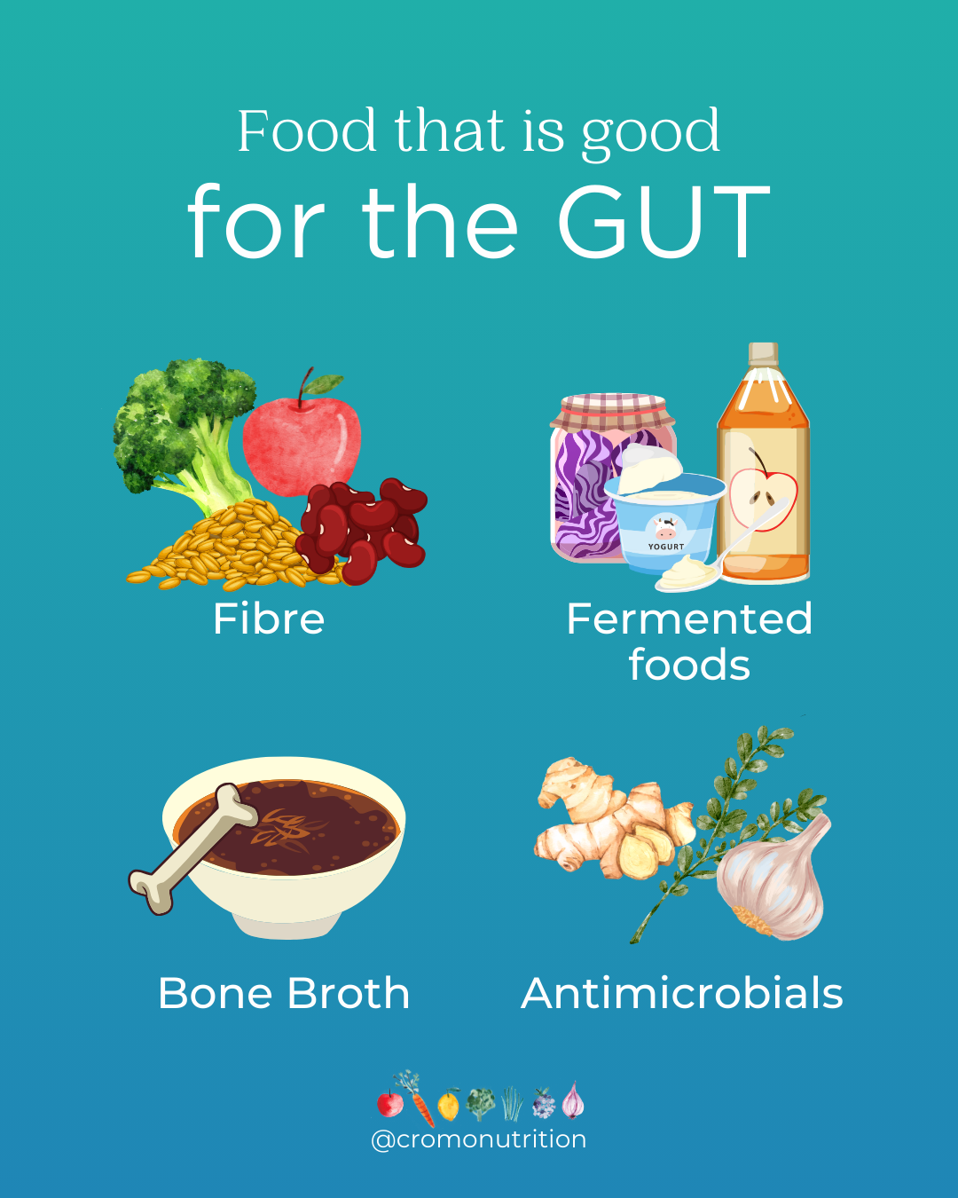 Boost your gut health in 4 (x2) moves – Cromo Nutrition